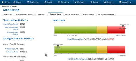Intermittent High Cpu Usage Effecting Overall Performance In Rsa