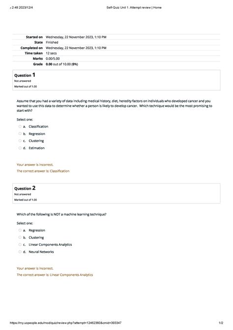 Self Quiz Unit 1 Attempt Review 3 م 248 2023 12 4 Self Quiz Unit