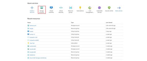 Azure Storage Account A Comprehensive Guide
