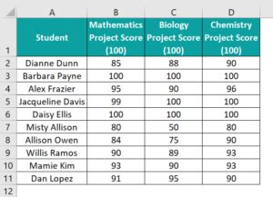 Add Column In Excel How To Add Insert Step By Step Example