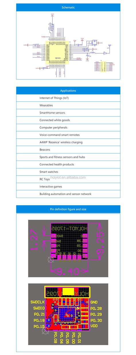 Tiny Ble Module Small Size Module Nordic Nrf Module Bt Low Energy For Ble Mesh Buy