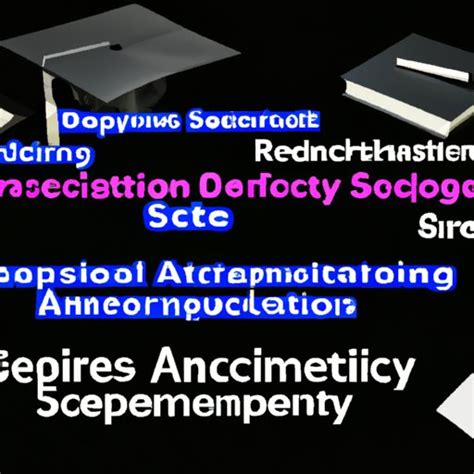 What Is An Applied Science Degree All You Need To Know The Enlightened Mindset