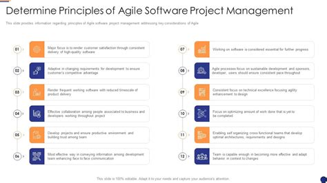 Determine Management Agile Project Management For Software Development IT Presentation