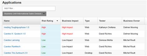 Application Security Management IBM Security AppScan Enterprise 9 0