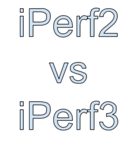 Reverse Option Difference IPerf2 Vs IPerf3 NetBeez