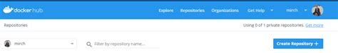 ASP NET Core With GitOps Dockerizing An API On AWS EC Simple Talk