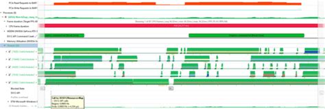 Optimizing Dx12 Resource Uploads To The Gpu Using Gpu Upload Heaps