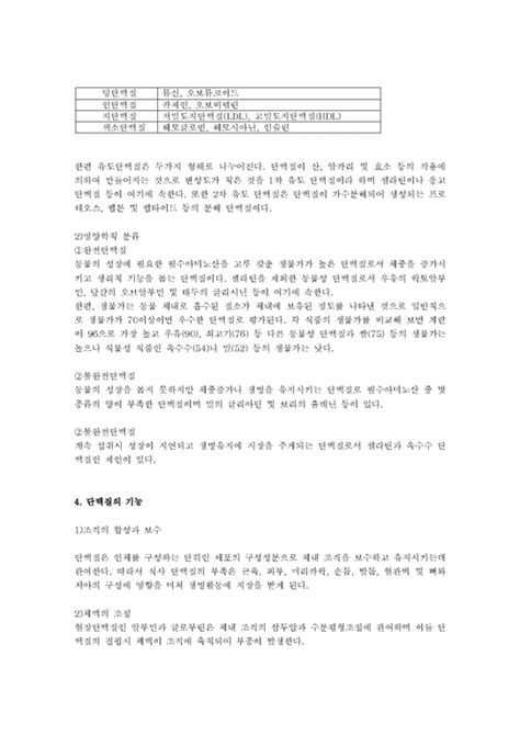 식품과 단백질 및 식품영양 가이드 00 자연공학