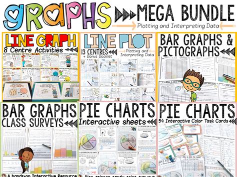 Graphs Mega Bundle Teaching Resources