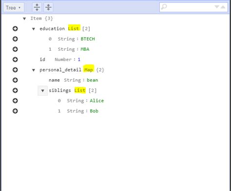 Handling Json Data For Dynamodb Using Python By Notsocoolcoder Medium