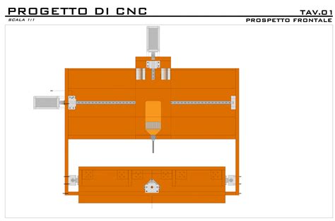 Come Costruire Una Cnc Il Progetto