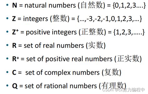 离散数学期末复习(2) 集合、函数、序列、矩阵离散数学子集与编码 Csdn博客 离散数学期末复习(2) 集合、函数、序列、矩阵离散数学子集与编码 Csdn博客