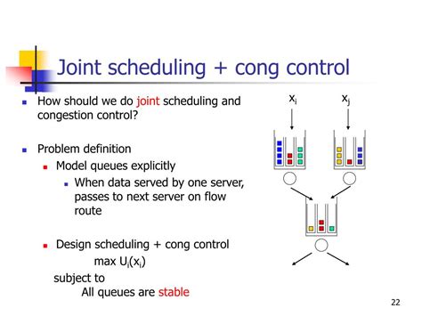 Ppt Joint Optimization Of Scheduling And Congestion Control In