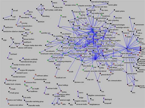 Ppt Mining Social Network Data Powerpoint Presentation Free Download Id4786489