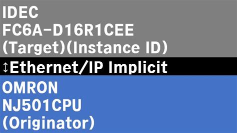 IDEC FC A D Target Instance ID OMRON NJ Originator Ethernet IP Implicit YCD