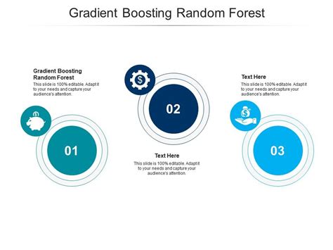 Gradient Boosting Random Forest Ppt Powerpoint Presentation Icon Model