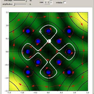 Hilbert Space Representation Of The Coherent Signal States And The Download Scientific Diagram
