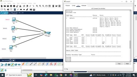 Vlan Vlan Stands For Virtual Lan A Vlan Is A Way Of Logically