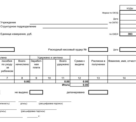 Форма т 53 бланк образец заполнения