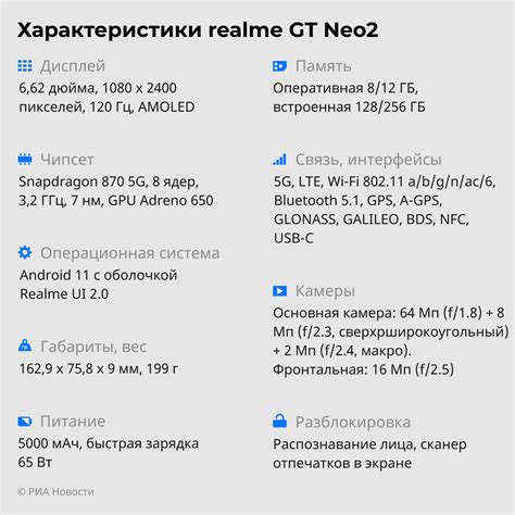 Обзор смартфона realme GT Neo2: пробуждение Нео - РИА Новости, 16.12.2021