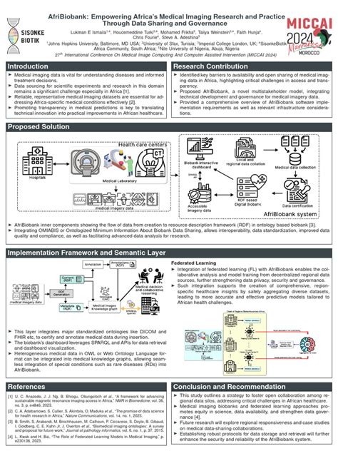 Afribiobank Miccai Poster Pdf Information Technology Data Management
