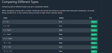 Shahjahan On Linkedin Javascript Learningjourney