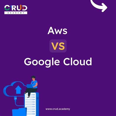 crud academy crud academy instagram photos and videos