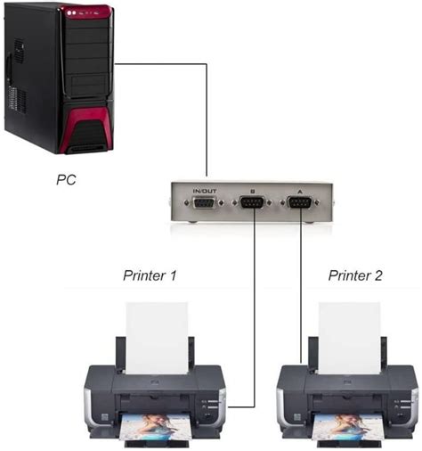 R ES TUNE RS SERIAL SWITCH BOX DB PIN SERIAL RS MANUAL DATA SWITCH BOX FOR PC