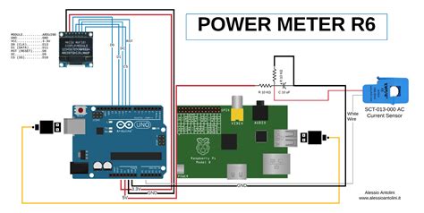 Domotic Energy Meter 6 Steps With Pictures Instructables
