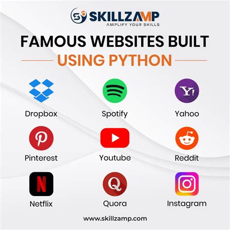 How Python Powers Some Of The Worlds Most Famous Websites Skillzamp