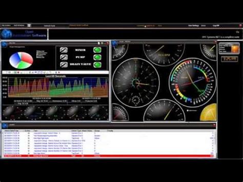 IoT WPF HMI NET For For Industrial Internet Of Things IoT Applications