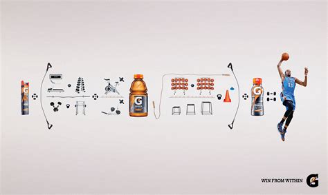 Gatorade Equation — As Long As Were Having A Good Time Guto Araki