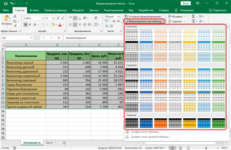 Форматирование таблицы в Excel основные операции