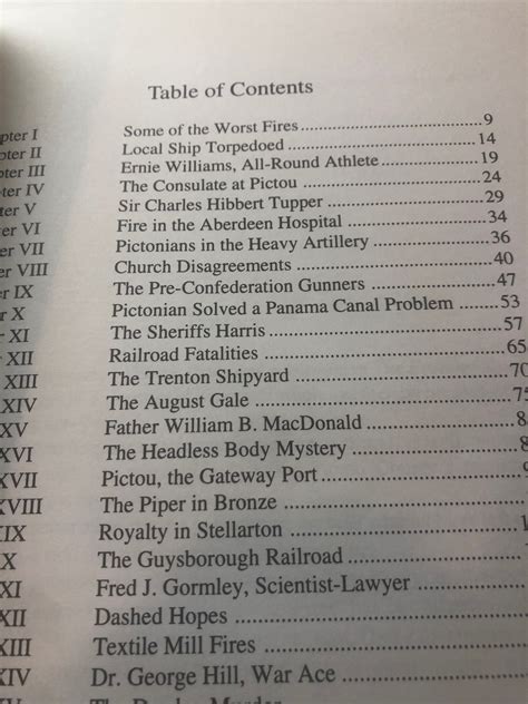 Yesteryears In Pictou County By James Malcolm Cameron Very Good Card