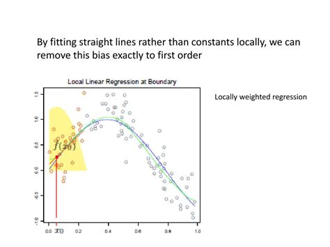 Ppt Chapter 6 Kernel Smoothing Methods Powerpoint Presentation Free