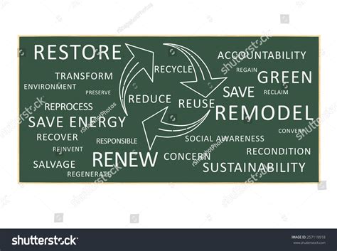 Recycle Reuse Reduce Arrows Circular Text Stock Photo Shutterstock