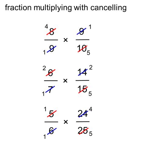 How To Cross Cancel Multiplying Fractions