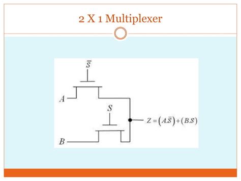 Pass Transistor Logic Pptx Programming Languages Computing