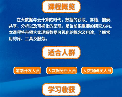 15k线图大数据可视化之echarts技术篇视频课程数据可视化视频 51cto学堂 15k线图大数据可视化之echarts技术篇视频课程数据可视化视频 51cto学堂