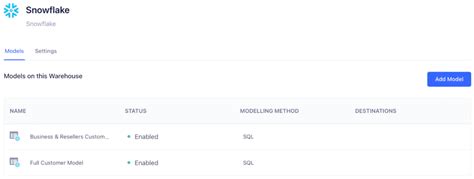 Use Segment Reverse Etl To Sync Your Snowflake Customer Table To