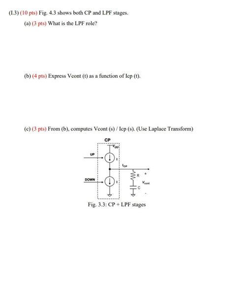 Problem Phase Locked Loop Design Pts In Chegg