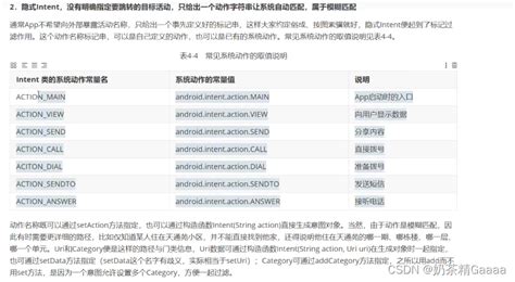 android基础教程——动脑学院 动脑学院android csdn博客