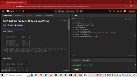 50daysofsql Sql Leetcode Aryan Shrivastava