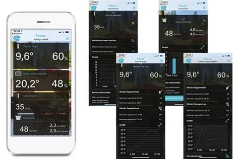Профессиональная погодная станция с цветным экраном и wi-fi LaCrosse La ...