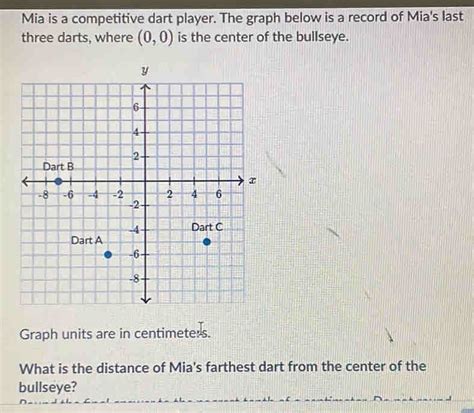 Mia Is A Competitive Dart Player The Graph Below Is A Record Of Mias