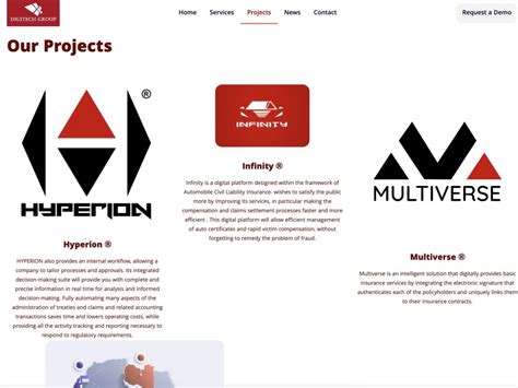 Productive Optimized And Secure Web Application Using Best Practices