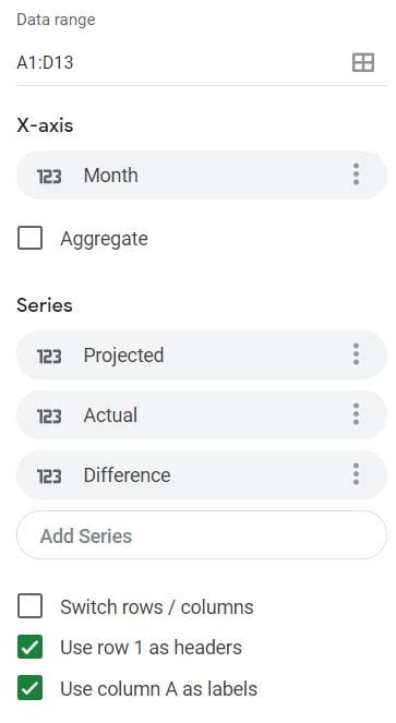 How To Make A Combo Chart In Google Sheets