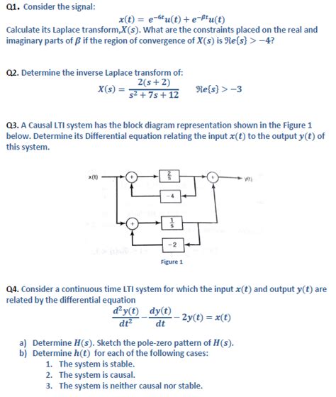 solved consider the signal x t e 6u t e beta t