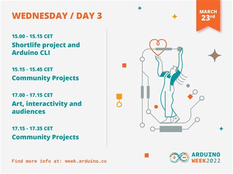 arduino day three of arduinoweek2022 gets underway in one hour