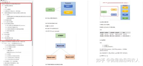 面试官再问分布式事务？求你看完这份至尊级学习笔记怼他全网最全 知乎